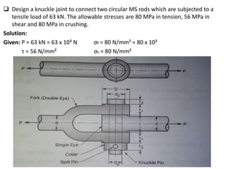 Design of knuckle joint (machine design & industrial drafting ) | PPTX