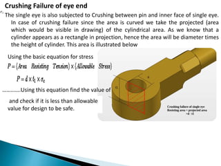 Design of kunckle joint.pdf