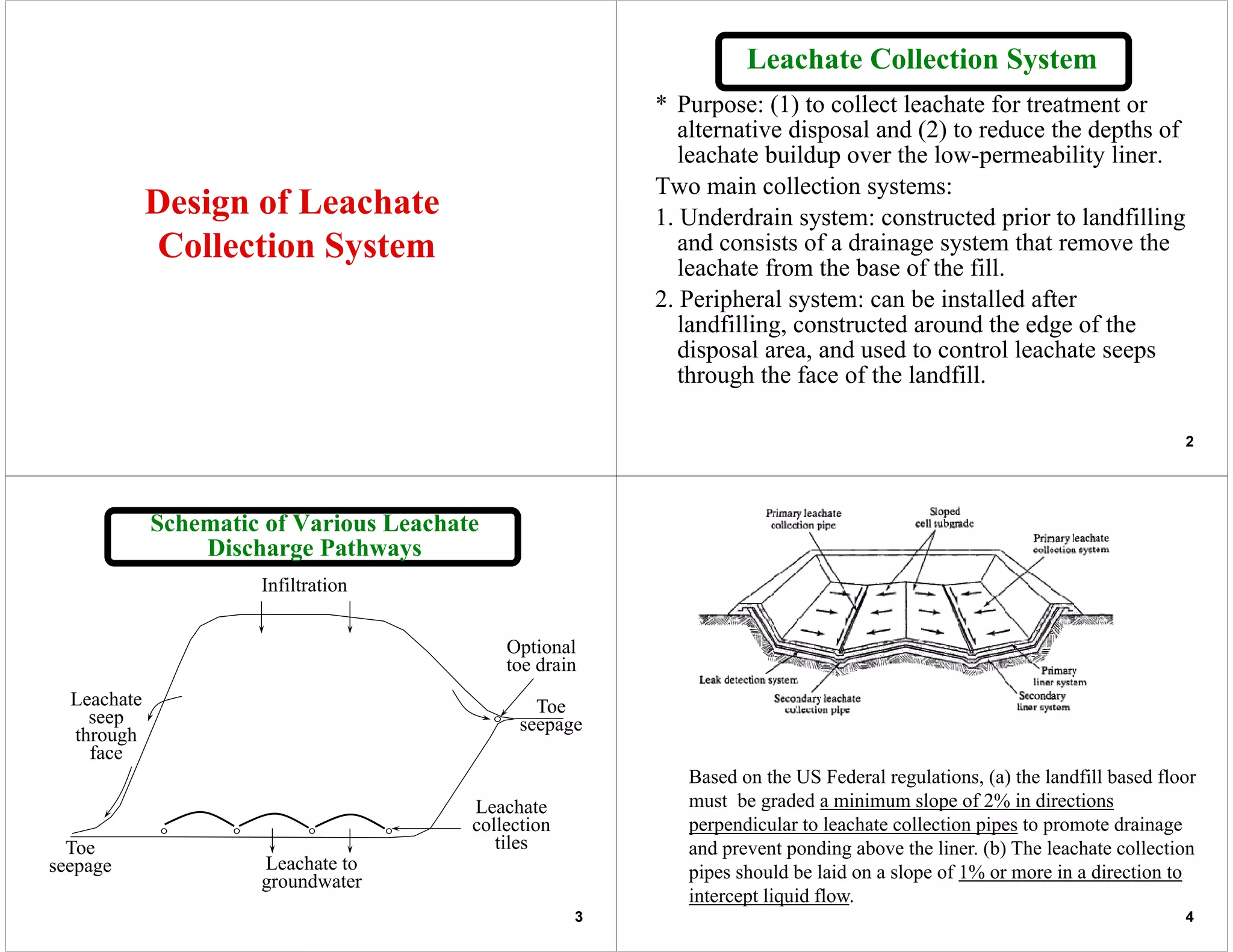 Design_of_Leachate_Collection_System.pdf
