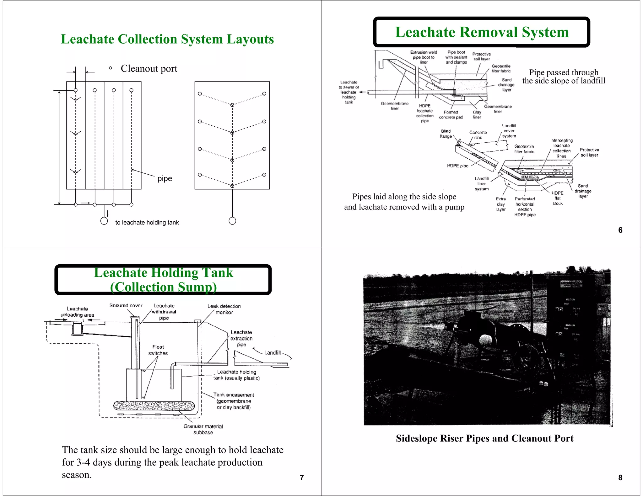 Design_of_Leachate_Collection_System.pdf