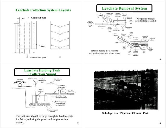 Design_of_Leachate_Collection_System.pdf