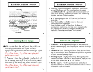 Design_of_Leachate_Collection_System.pdf