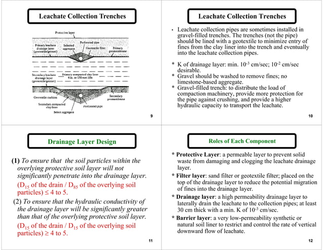 Design_of_Leachate_Collection_System.pdf