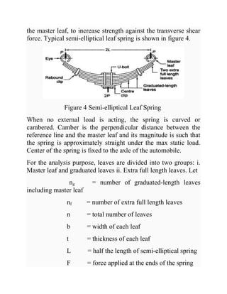 Design of Leaf Spring.pdf
