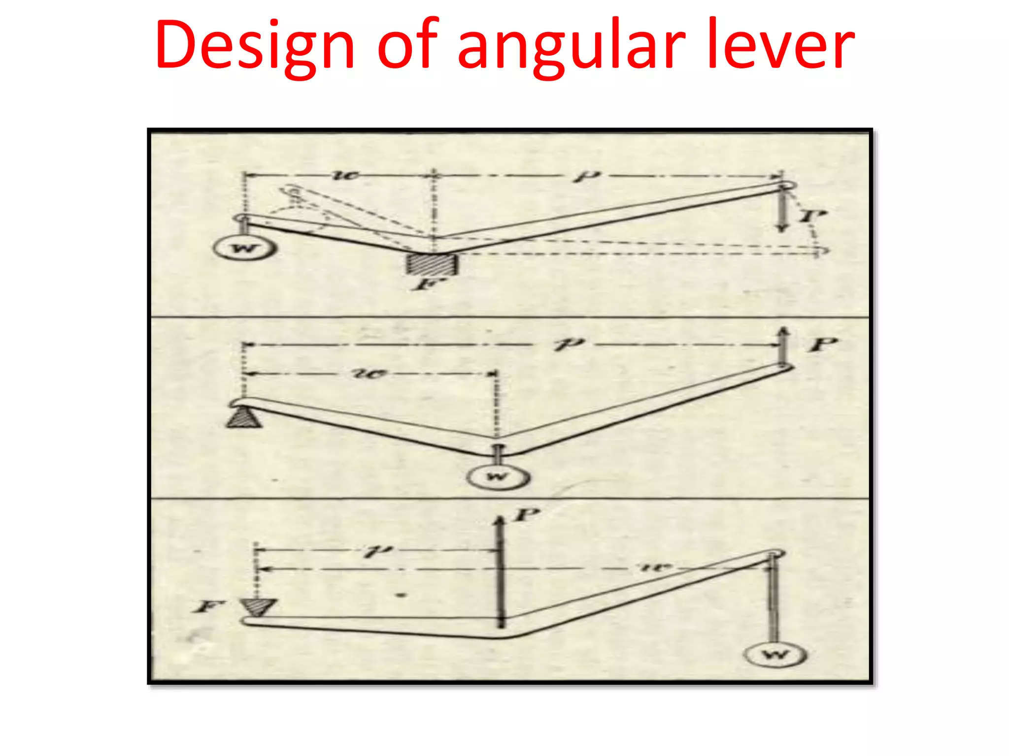 Design of lever (machine design & industrial drafting ) | PPTX