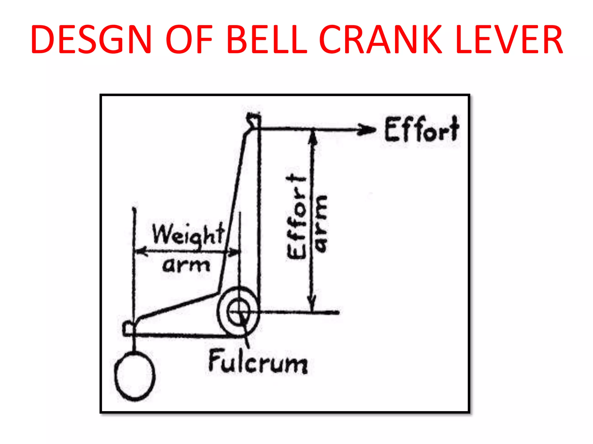 Design of lever (machine design & industrial drafting ) | PPTX