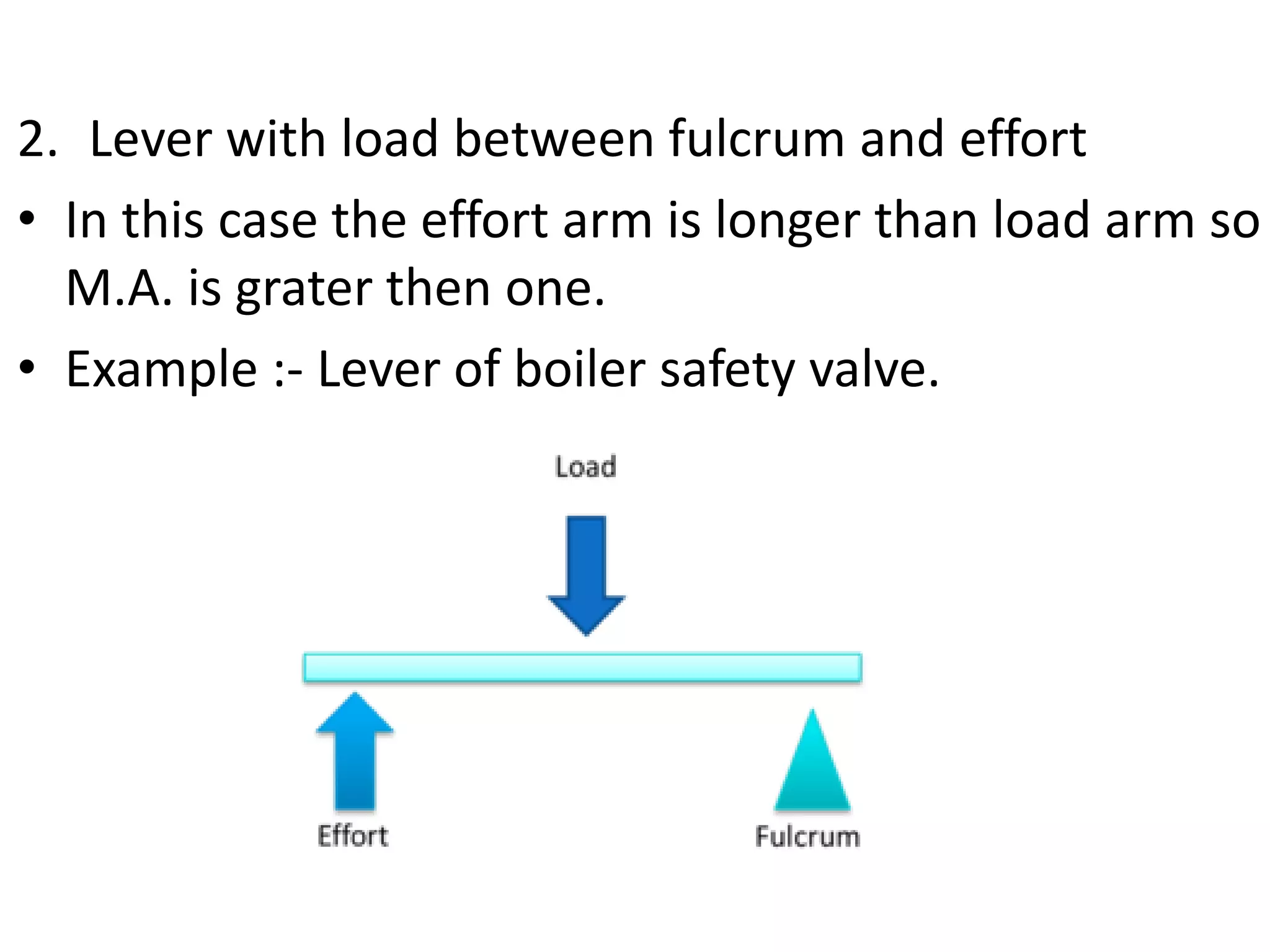 Design of lever (machine design & industrial drafting ) | PPTX