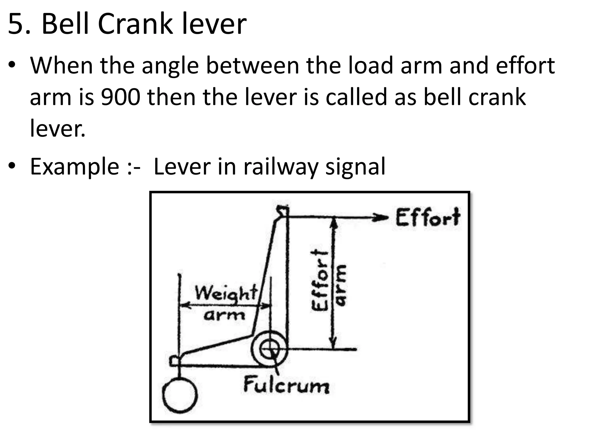 Design of lever (machine design & industrial drafting ) | PPTX