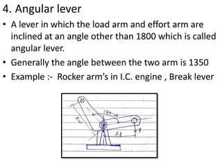 Design of lever (machine design & industrial drafting ) | PPTX