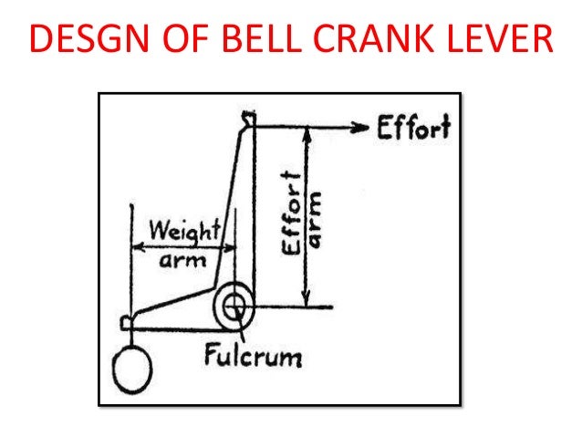 Design of lever (machine design & industrial drafting )