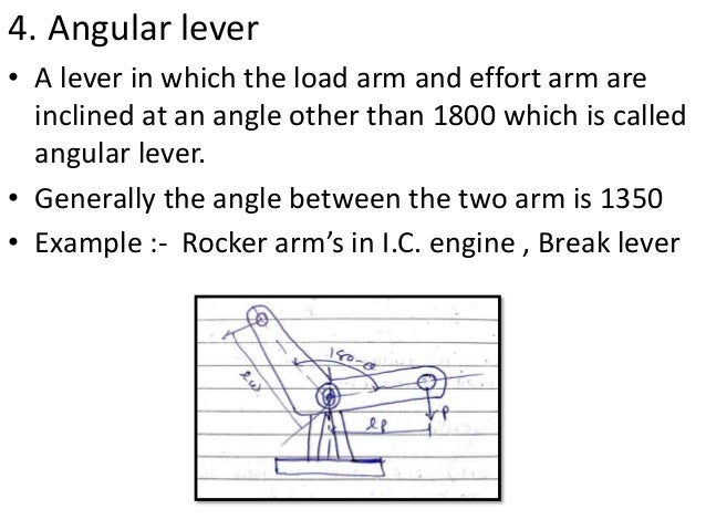 Design of lever (machine design & industrial drafting )