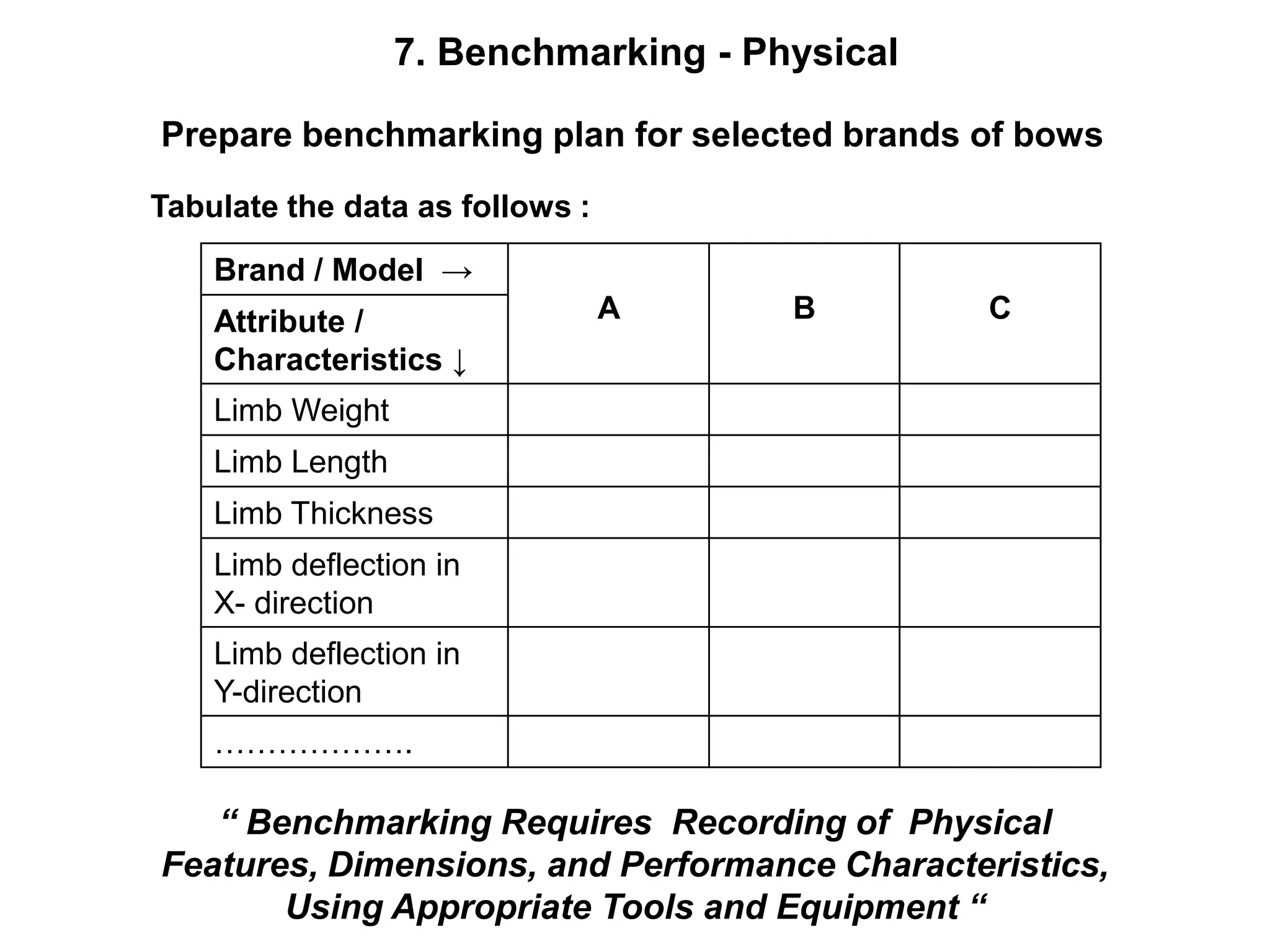 Design of limb of a takedown recurve bow | PDF