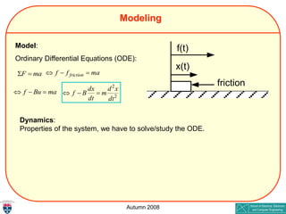 Design of Linear Control Systems(0).ppt