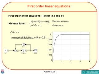 Design of Linear Control Systems(0).ppt