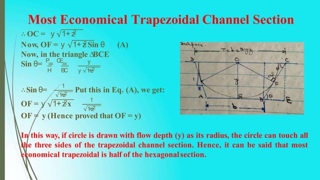 Design of Lined Channels.pptx