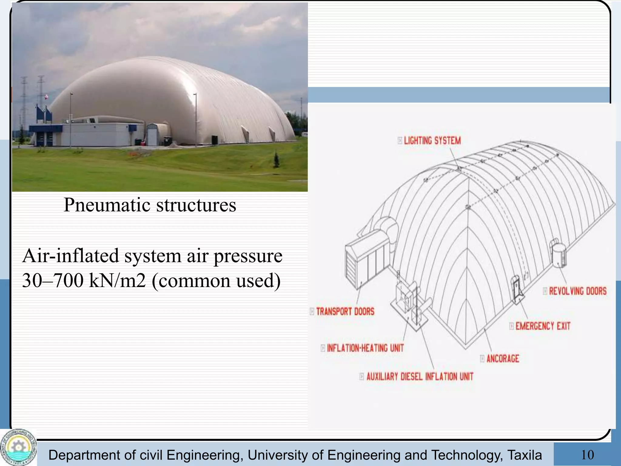 Design of long span floor system | PPTX