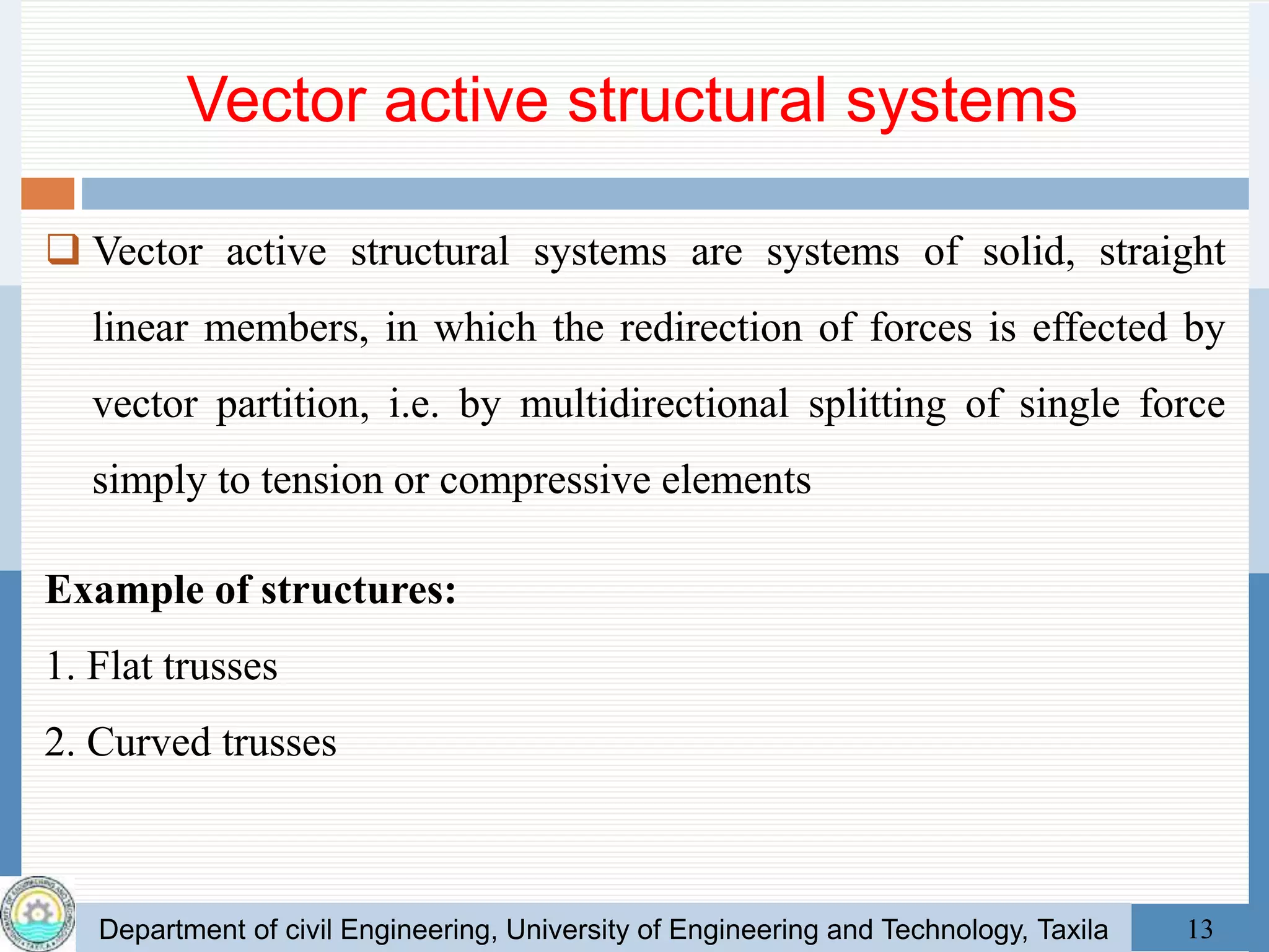 Design of long span floor system | PPTX