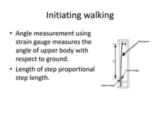 Design of lower limb exoskeleton | PPTX