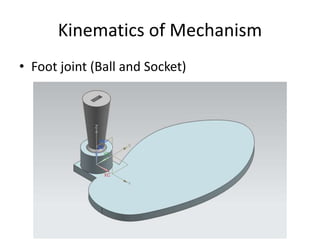 Design of lower limb exoskeleton | PPTX