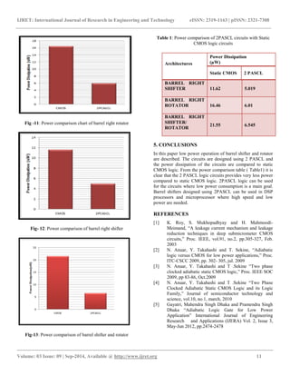 Design of low power barrel shifter and rotator using two phase clocked ...