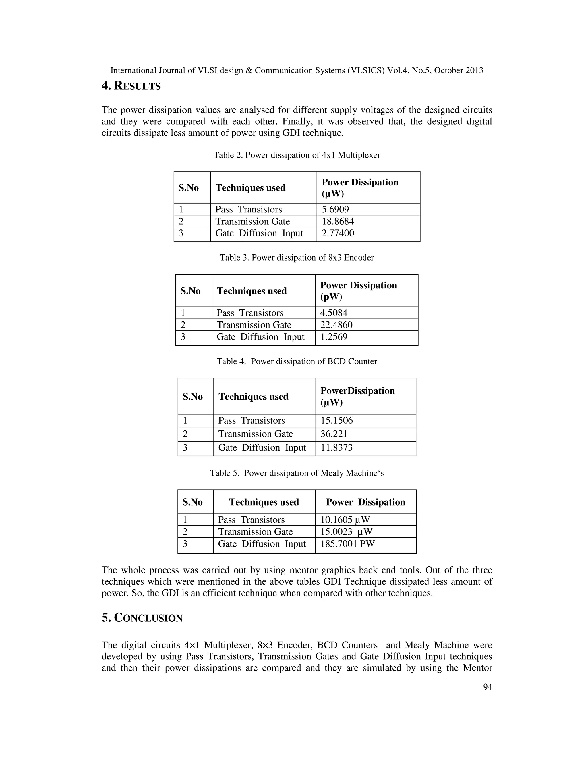 Design Of Low Power Cmos Logic Circuits Using Gate Diffusion Input Gdi Technique Pdf 9940