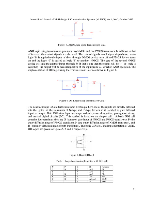 Design Of Low Power Cmos Logic Circuits Using Gate Diffusion Input Gdi Technique Pdf 