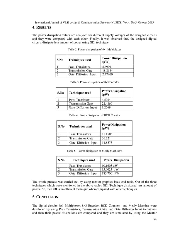 Design of low power cmos logic circuits using gate diffusion input (gdi) technique | PDF