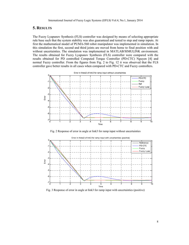 Design of lyapunov based fuzzy logic | PDF