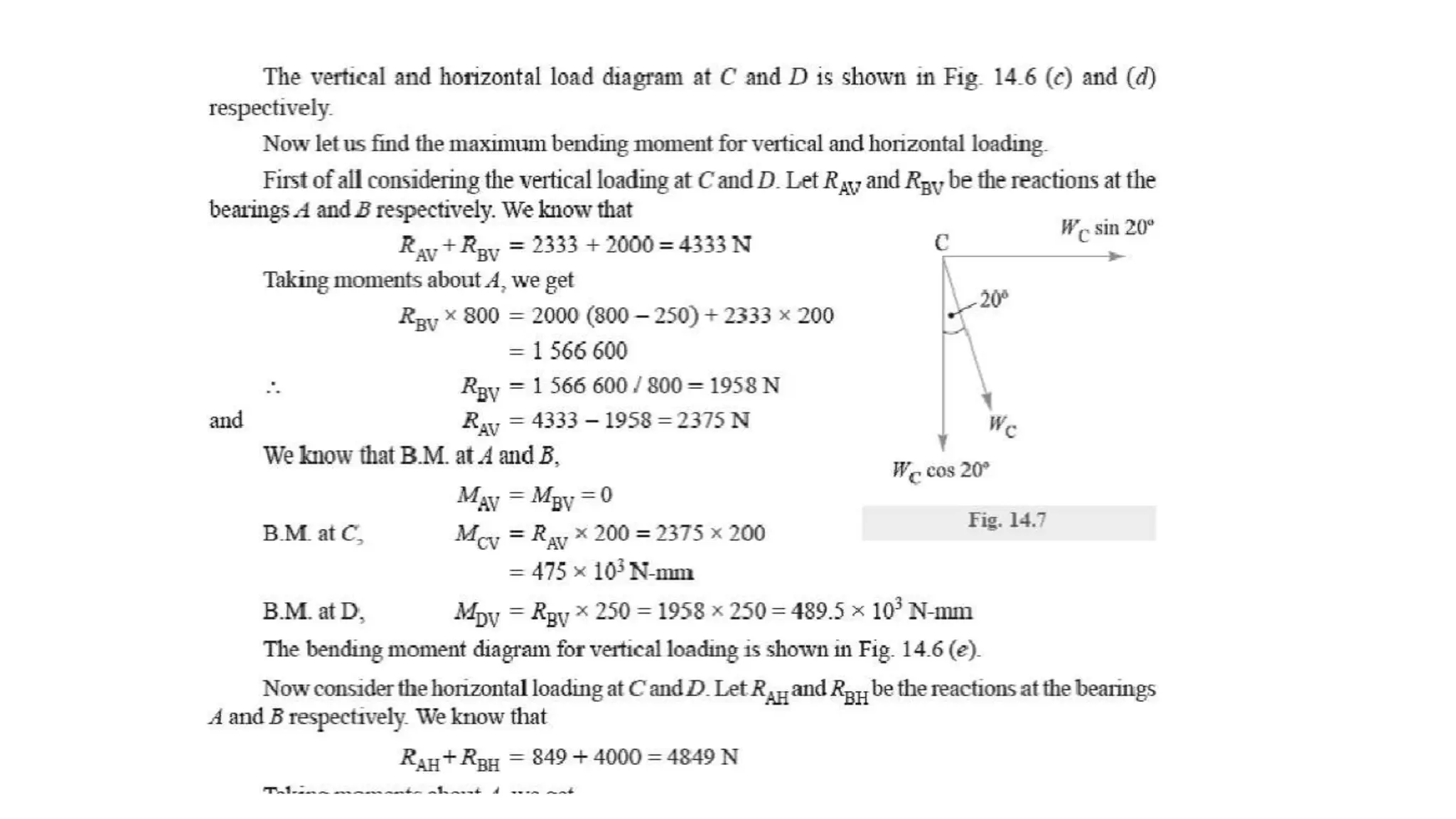 Design of machine element II.pptx