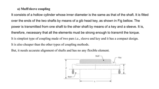 Design of machine element II.pptx