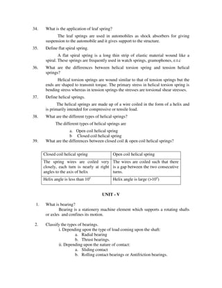 Design of machine_elements_ | PDF