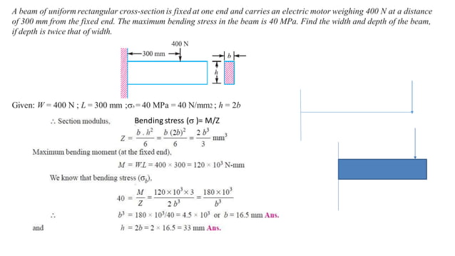 Design of machine elements- unit 1.pptx