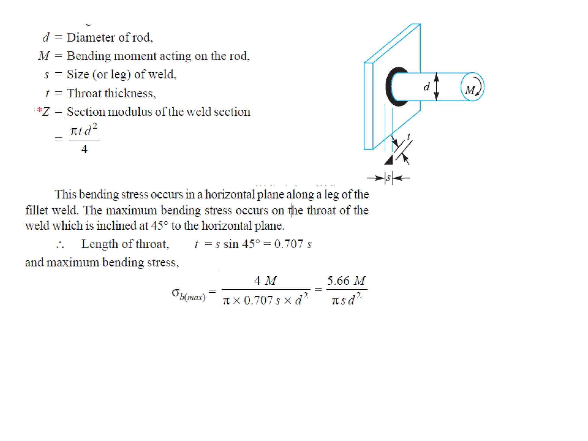 Design of machine elements-UNIT 3.pptx | Physics | Science