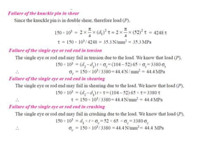 Design of machine elements-UNIT 3.pptx | Physics | Science