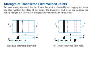 Design of machine elements-UNIT 3.pptx | Physics | Science