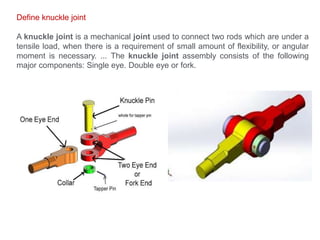 Design of machine elements-UNIT 3.pptx | Physics | Science