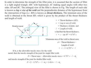 Design of machine elements-UNIT 3.pptx | Physics | Science