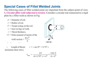 Design of machine elements-UNIT 3.pptx | Physics | Science