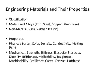 Design_of_Machine_Members-I_Presentation.pptx