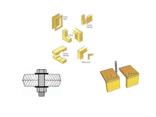 Design of machine members notes part i | PPT