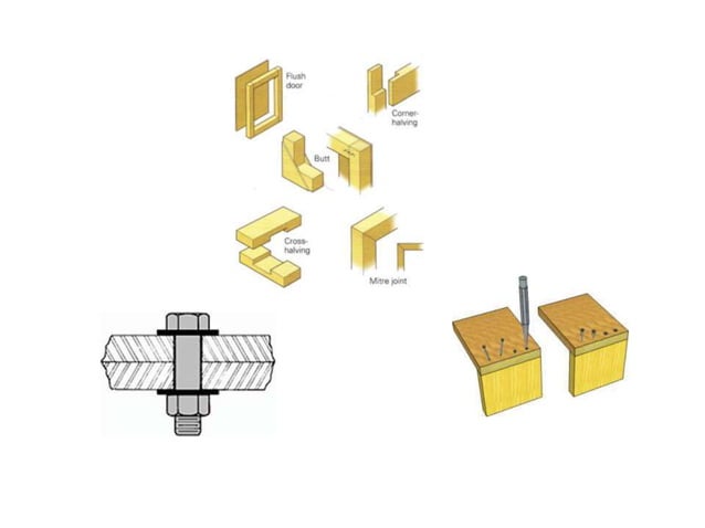 Design of machine members notes part i | PPTX