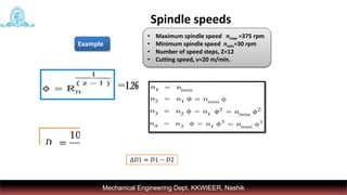 Design of Machine Tool Gear Box1.pptx