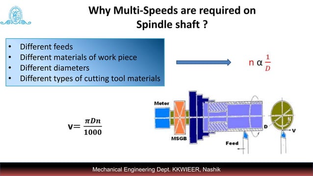 Design of Machine Tool Gear Box1.pptx