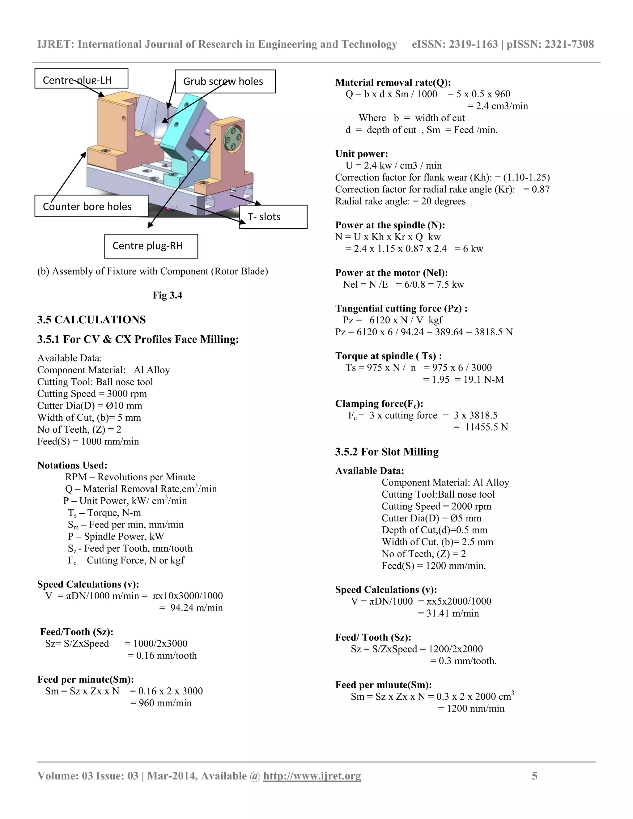 Design of machining fixture for turbine rotor blade | PDF