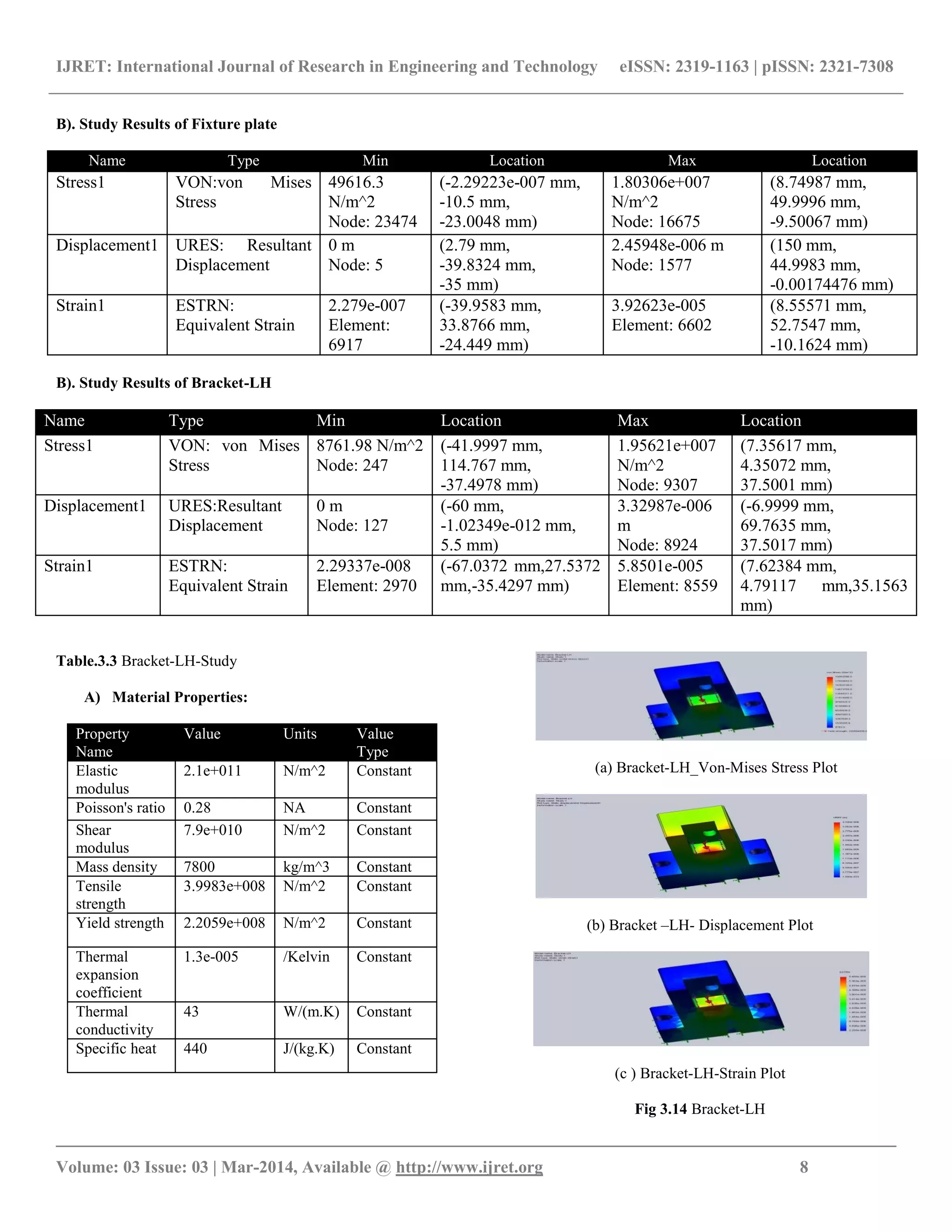 Design of machining fixture for turbine rotor blade | PDF