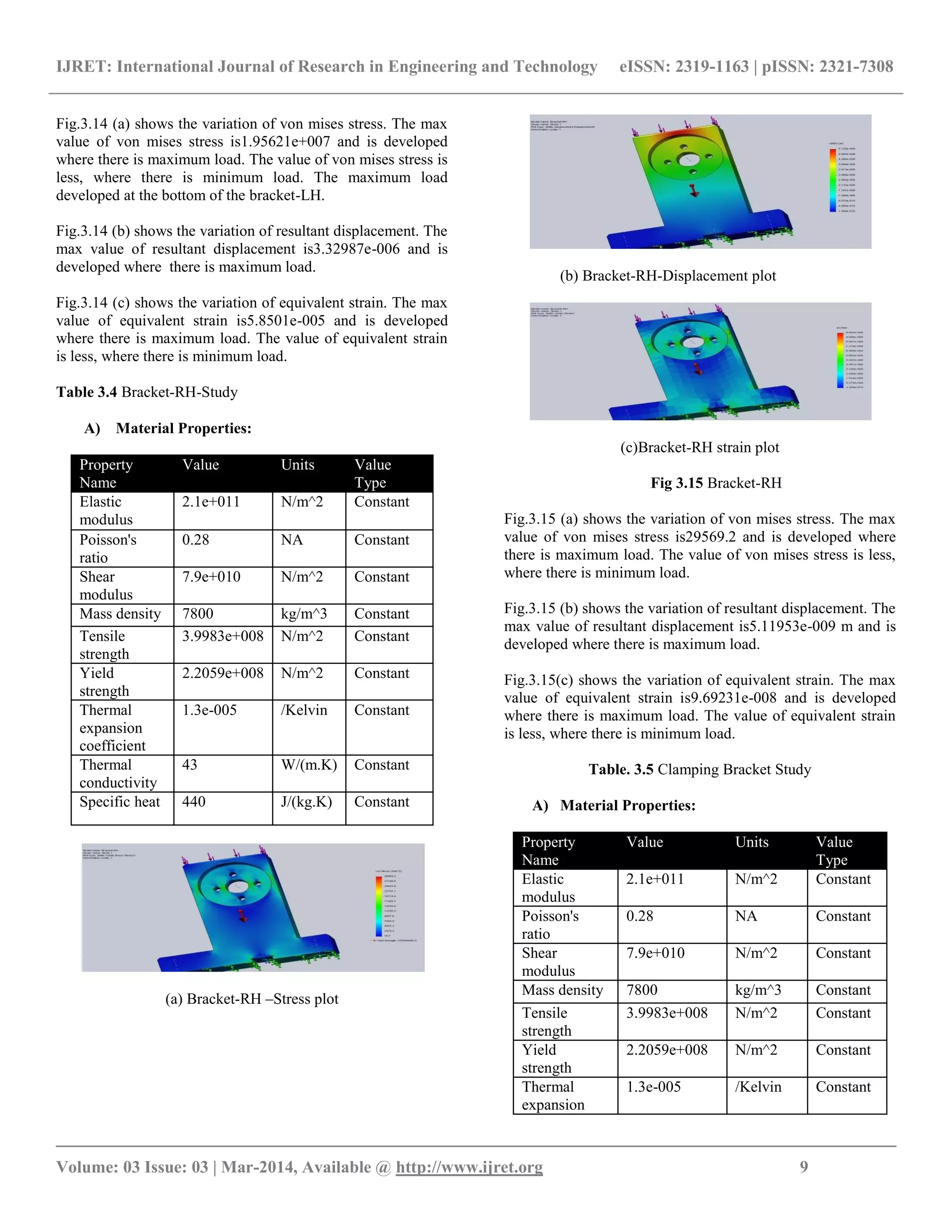 Design of machining fixture for turbine rotor blade | PDF