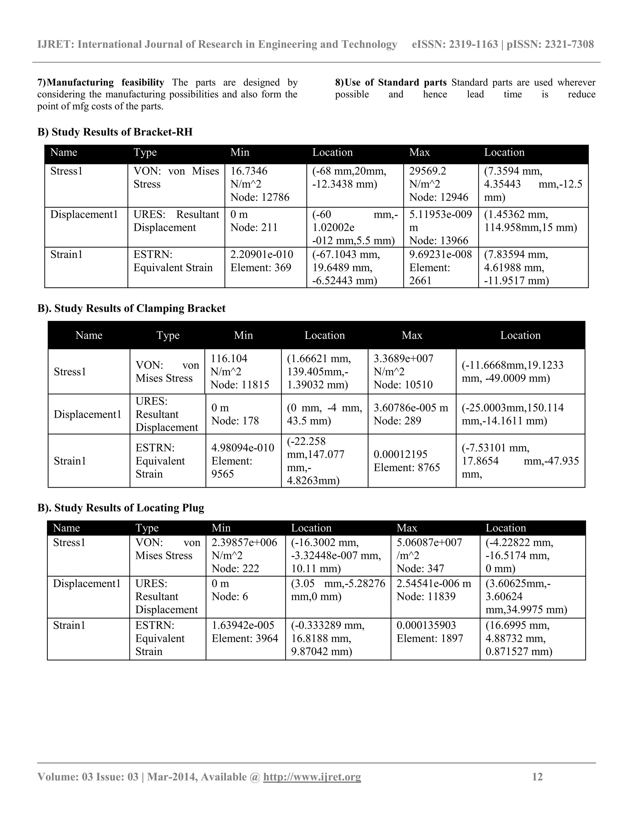Design of machining fixture for turbine rotor blade | PDF