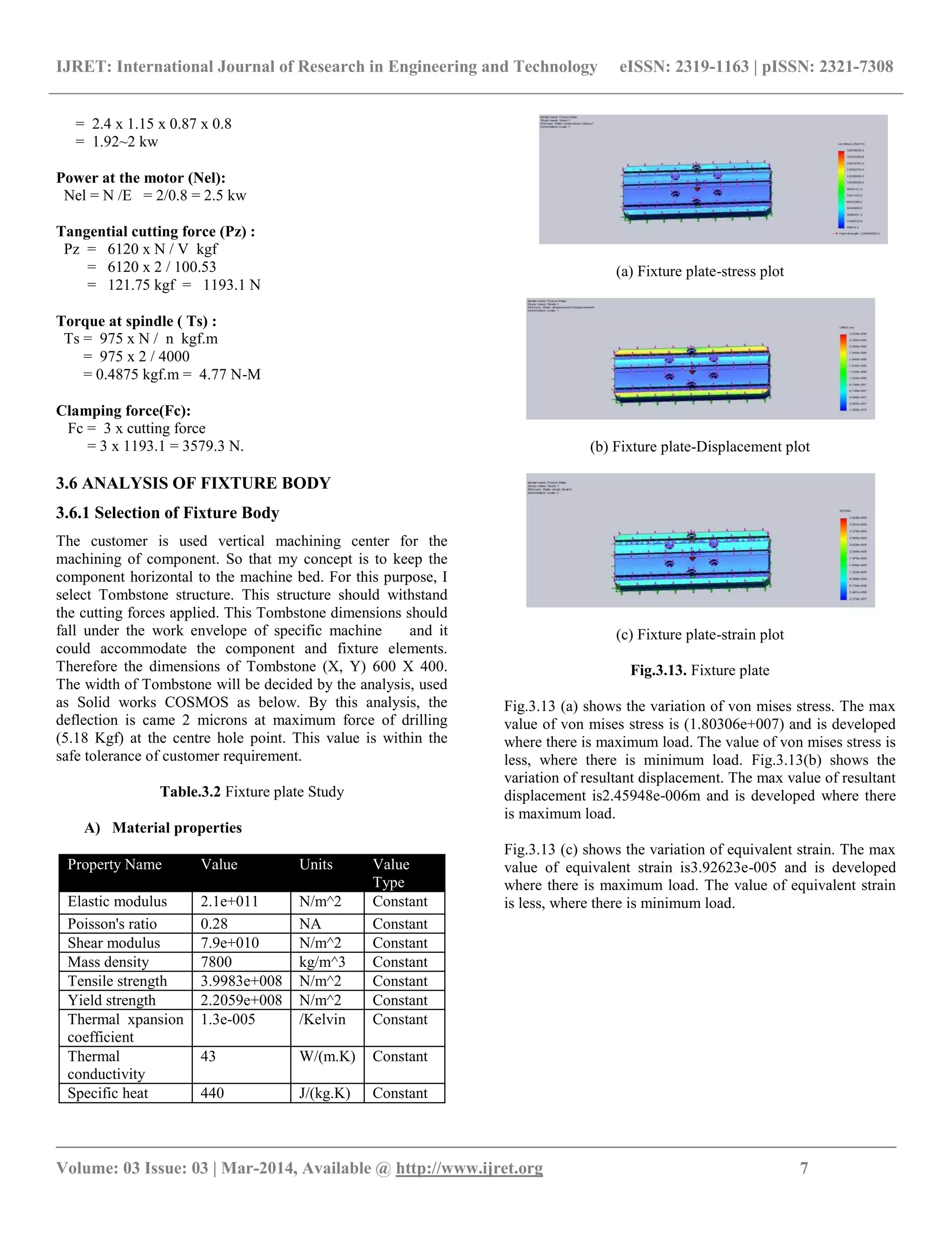 Design of machining fixture for turbine rotor blade | PDF