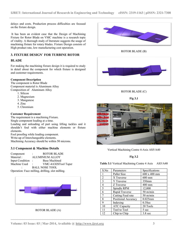 Design of machining fixture for turbine rotor blade | PDF