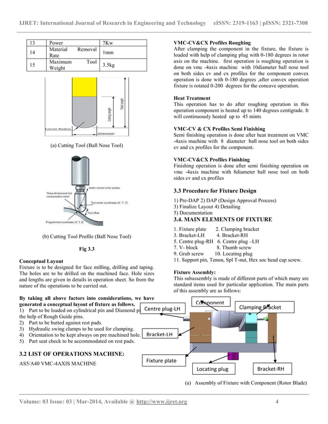 Design of machining fixture for turbine rotor blade | PDF